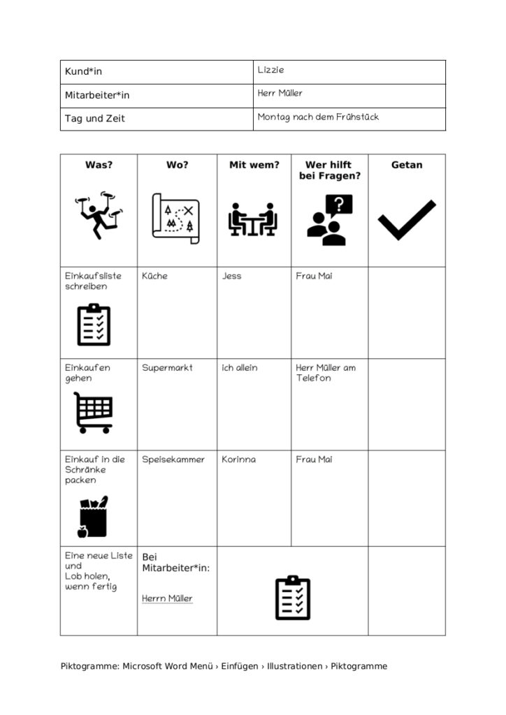 TEACCH – Vorlagen – Wege zur Teilhabe